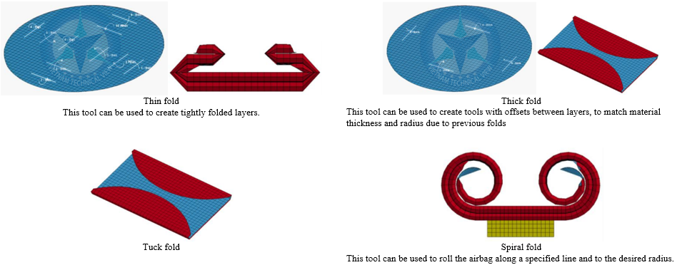 Airbags deployment simulation
